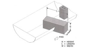 Boeing 737 -300 SF Aircraft Specifications – Bidair Cargo